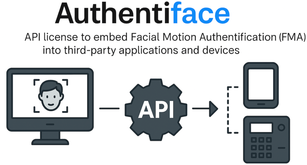 API License – AuthentiFace